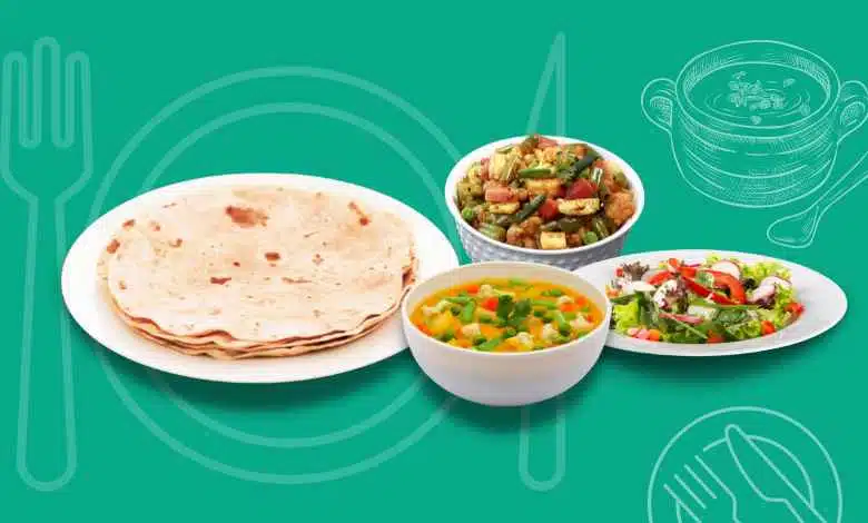 What Is The Best Time For Dinner According To Ayurveda?